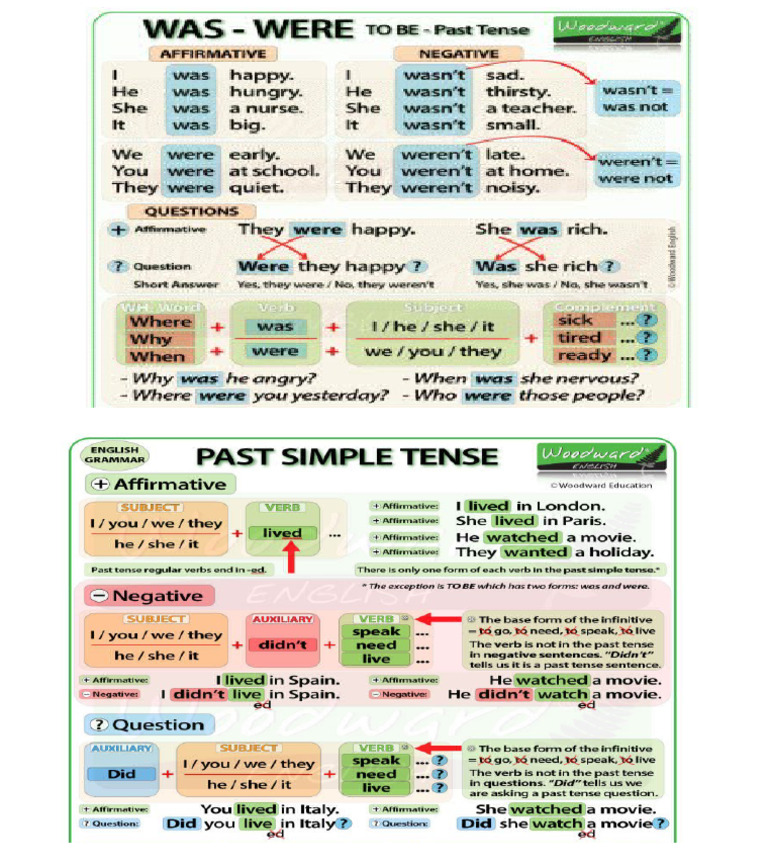 Past Simple - Was Were | PDF