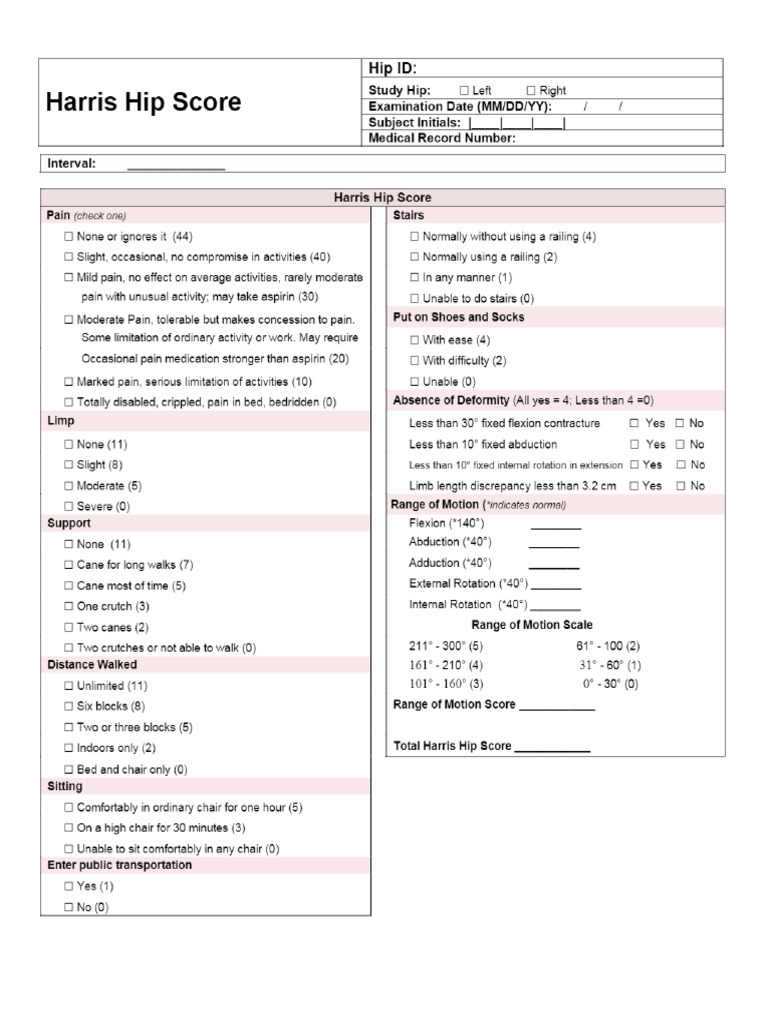 Score de Harris | PDF