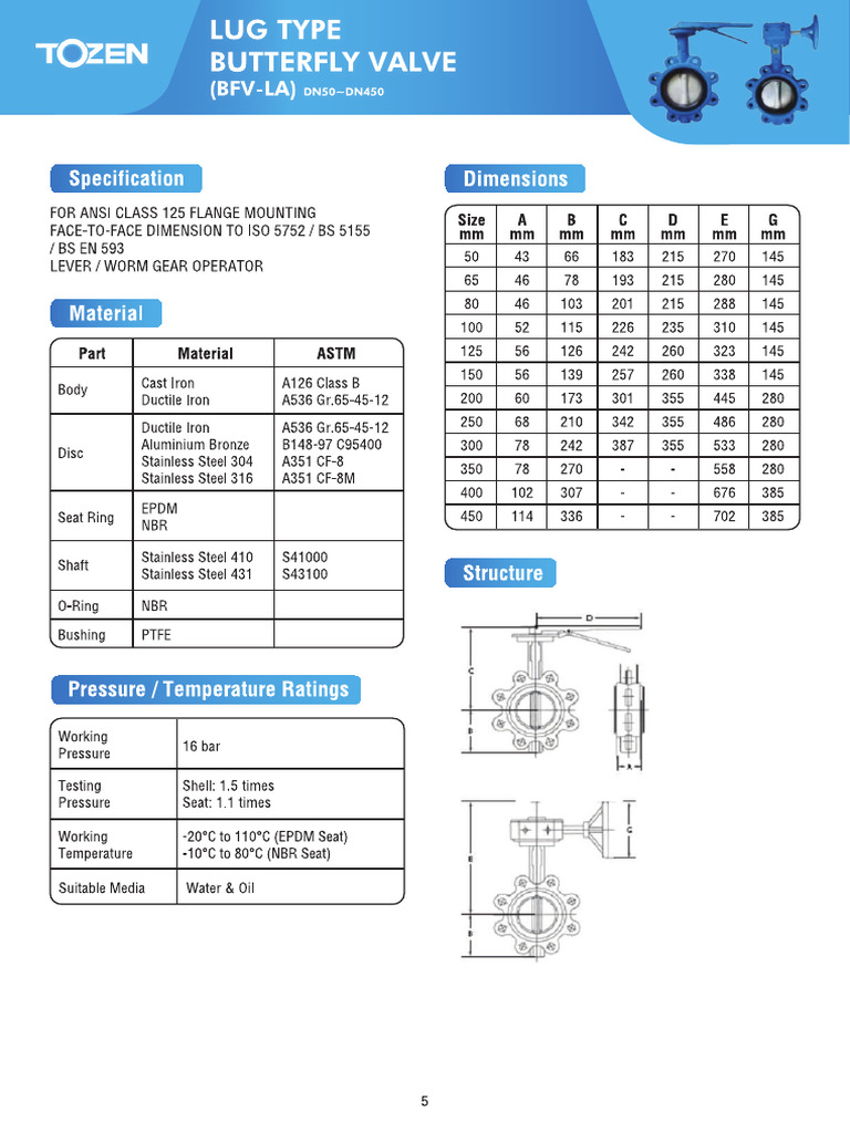 Catalog Tozen Valve-8 BFV-LA | PDF