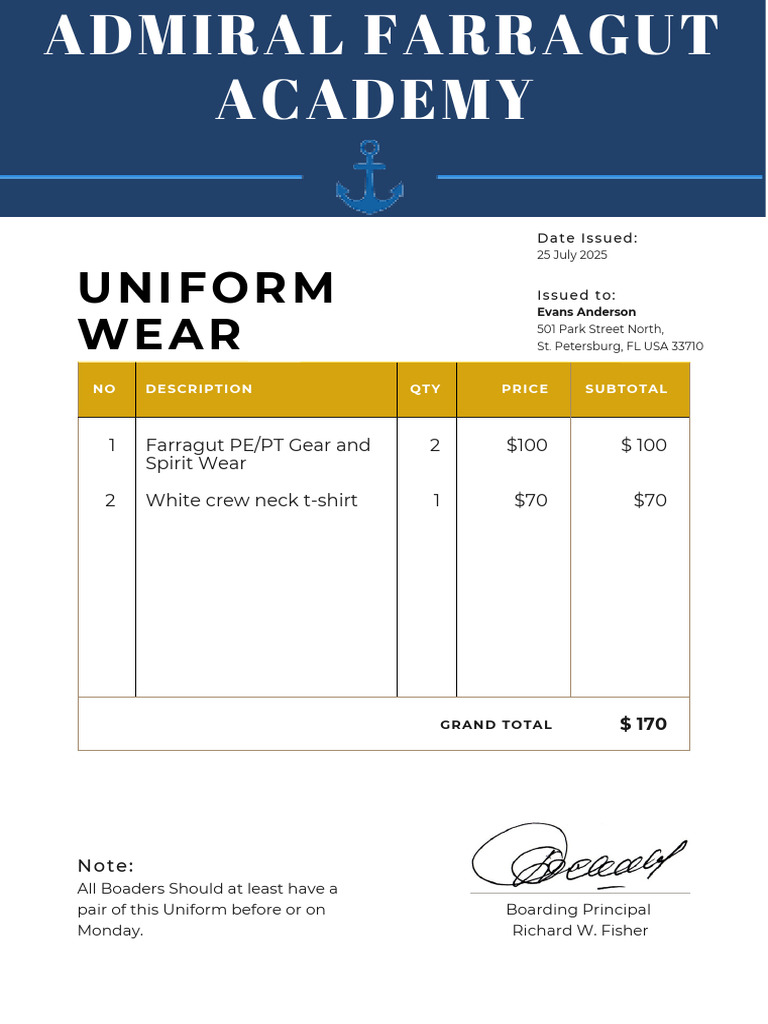 Uniform Wears | PDF