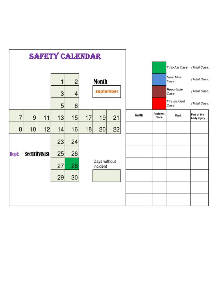 Monthly Safety Incident Report | PDF