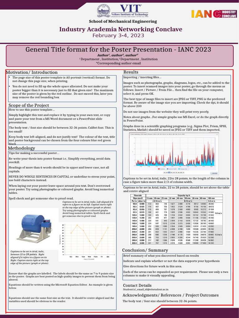 IANC 2023 Poster Presentation Guide | PDF | Arial | Microsoft Power Point