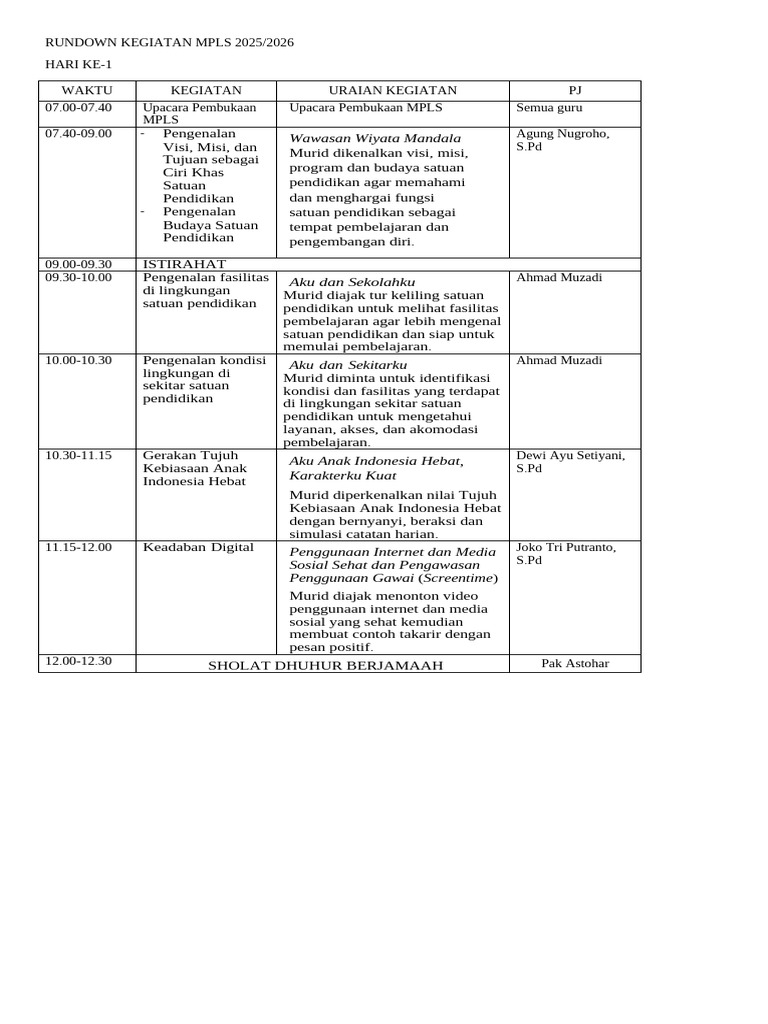 Rundown MPLS 2025/2026 Sekolah | PDF