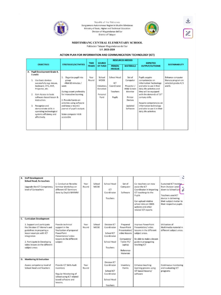 Sample Action Plan Ict (Programs and Projects) | PDF