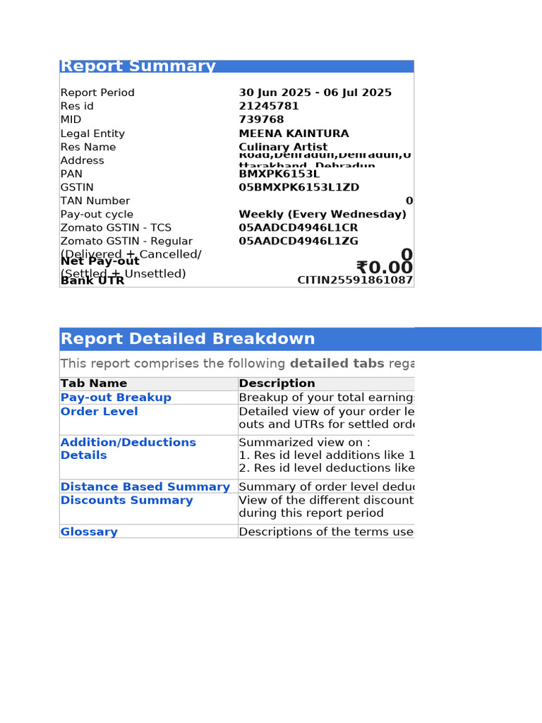 Zomato Settlement Report 21245781 30 Jun 2025 06 Jul 2025 | PDF | Value Added Tax | Fee