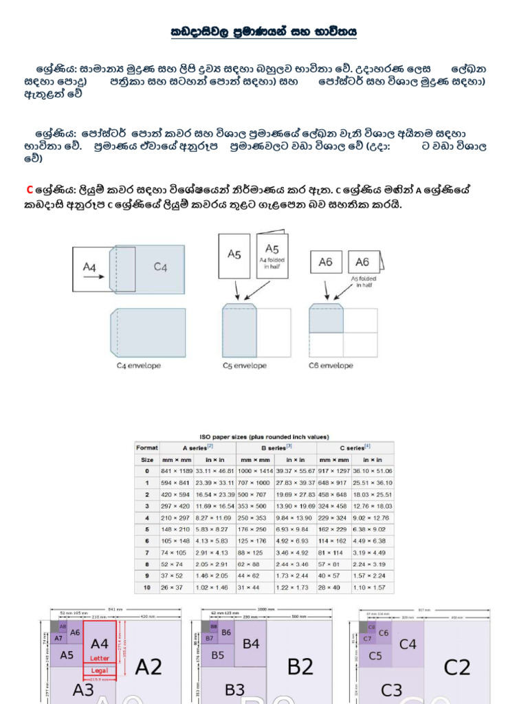 Paper Size | PDF