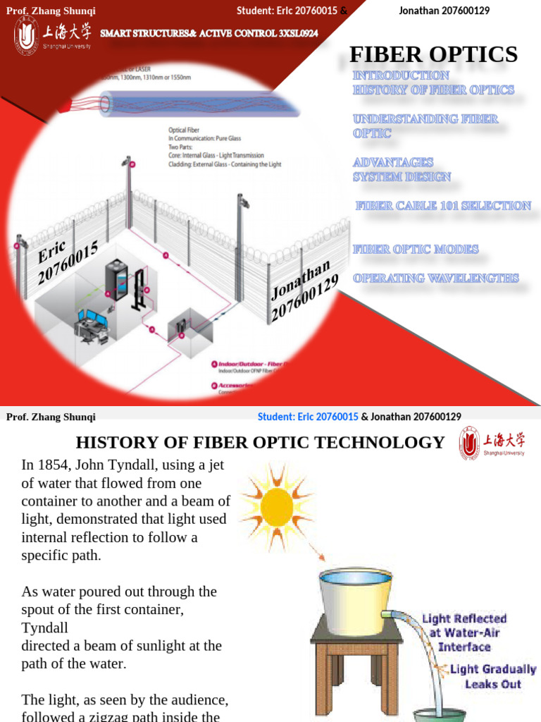1 - Smart&structure Fiber Optics | PDF | Optical Fiber | Attenuation