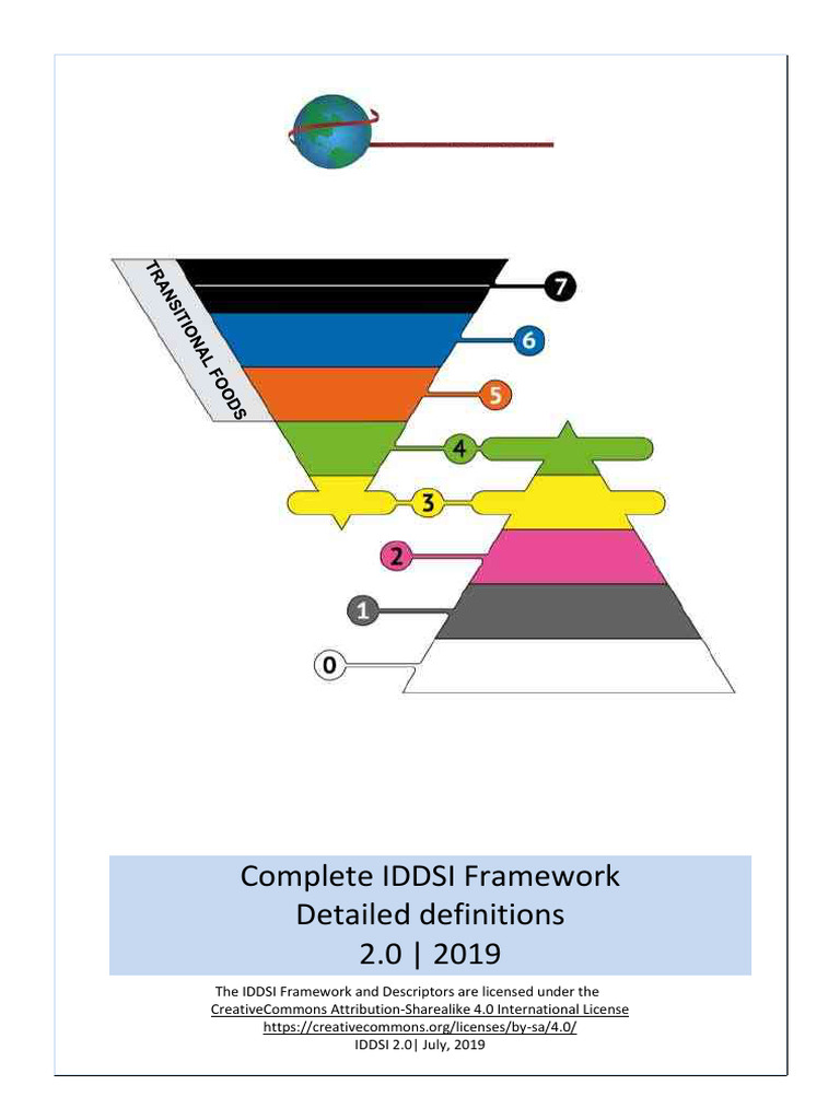 V2 Detailed Defn English 31 July 2019 | PDF | Spoon | Syringe