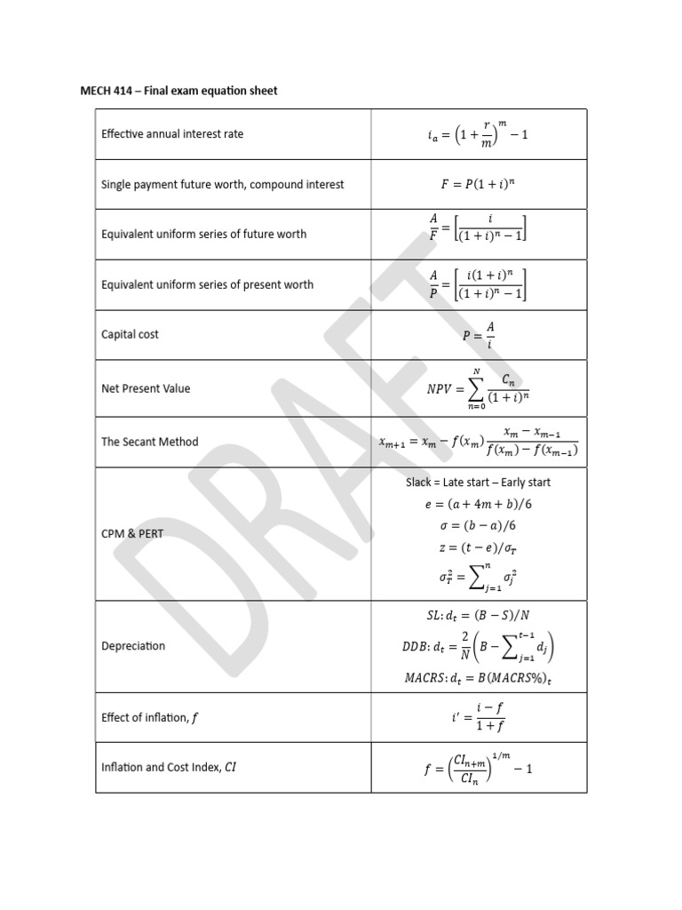 FE Exam Equation Sheet | PDF | Factor Income Distribution | Private Sector
