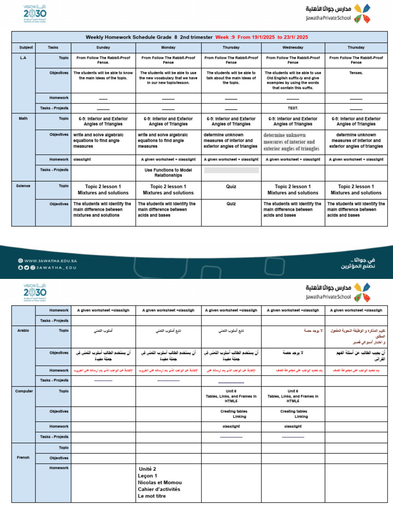 Weekly Plan G8A | PDF