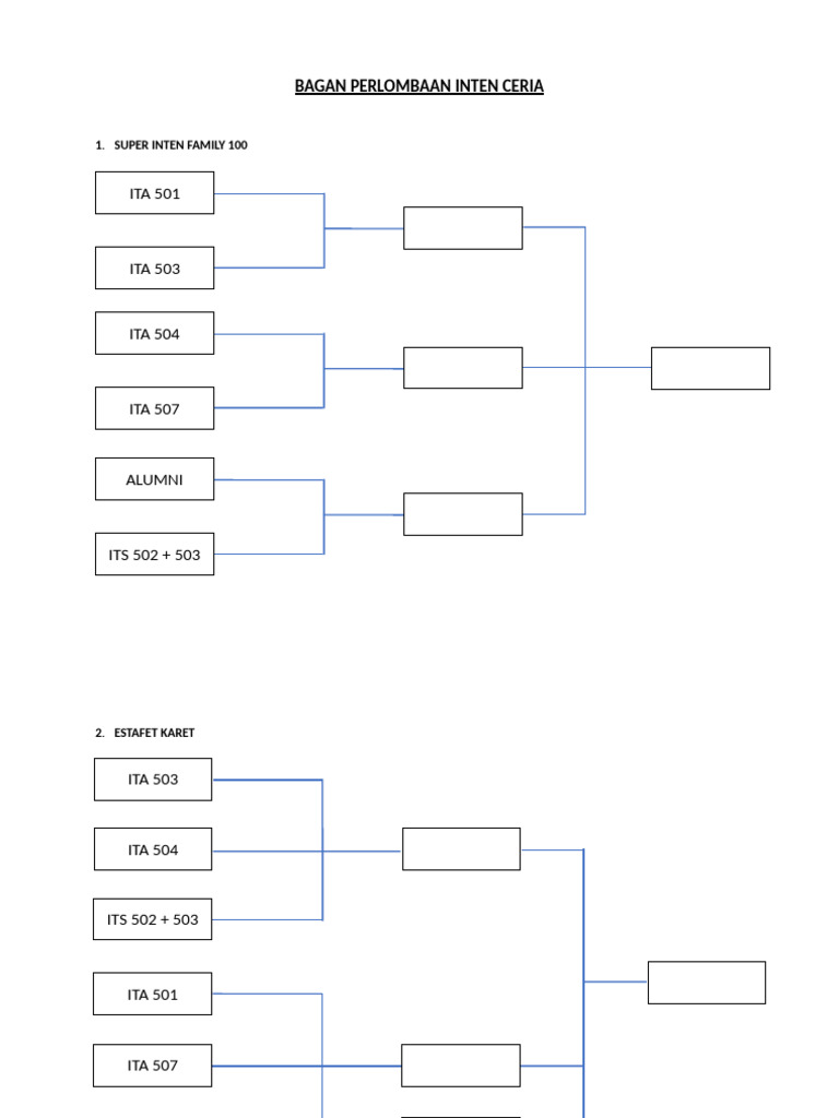 Bagan Perlombaan | PDF