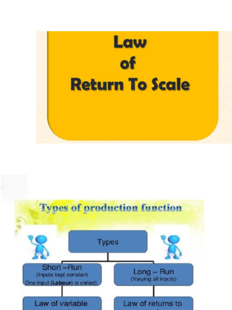 08.law of Returns To Scale - 2187221 | PDF