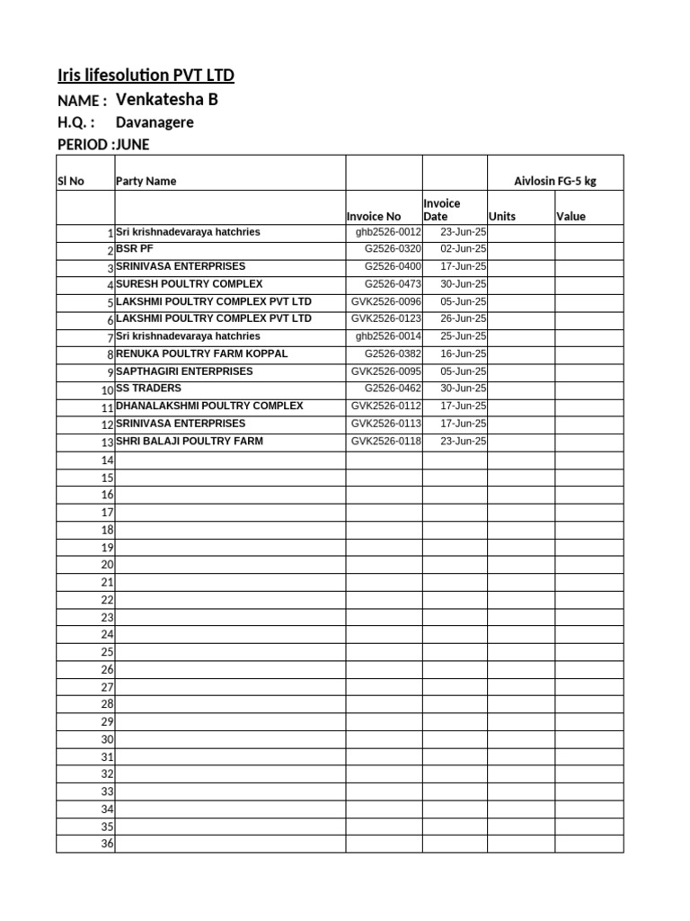 Productwise Sales Ach-junel | PDF | Vishnu | Hindu Deities