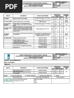 007 - Internal Waterproofing Checklist | Economic Sectors | Materials