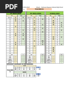 Annex B-1 - rftp-Dbm-Deped JC 01, s.2025 - Form No. 2-A - V2 | PDF ...