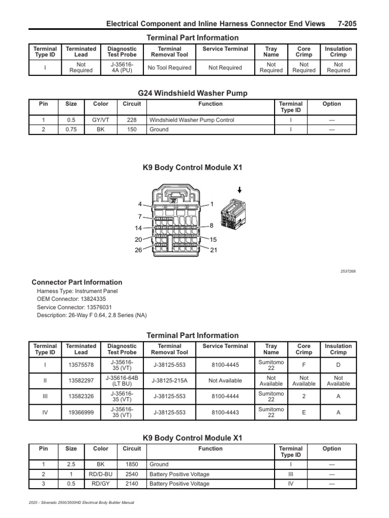 2022 Silverado 3500 K9 BCM Pinouts | PDF | Electrical Connector | Switch