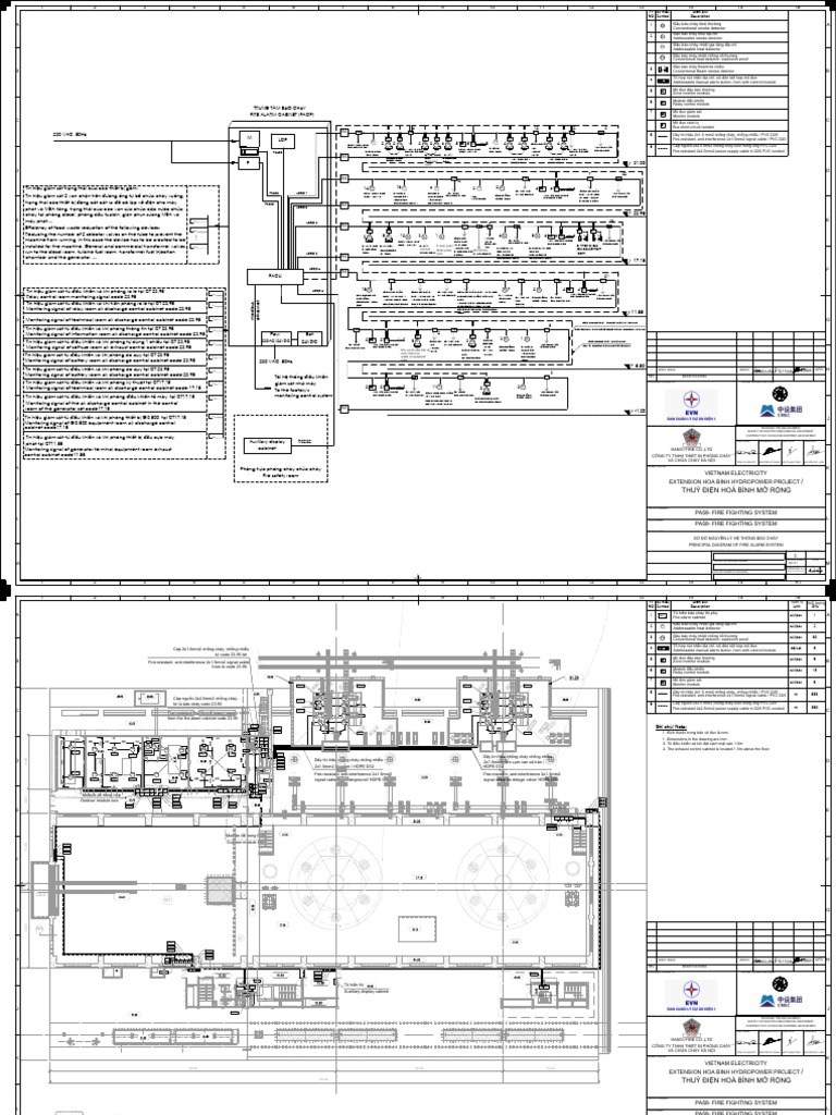 Hbmr-Báo Cháy | PDF