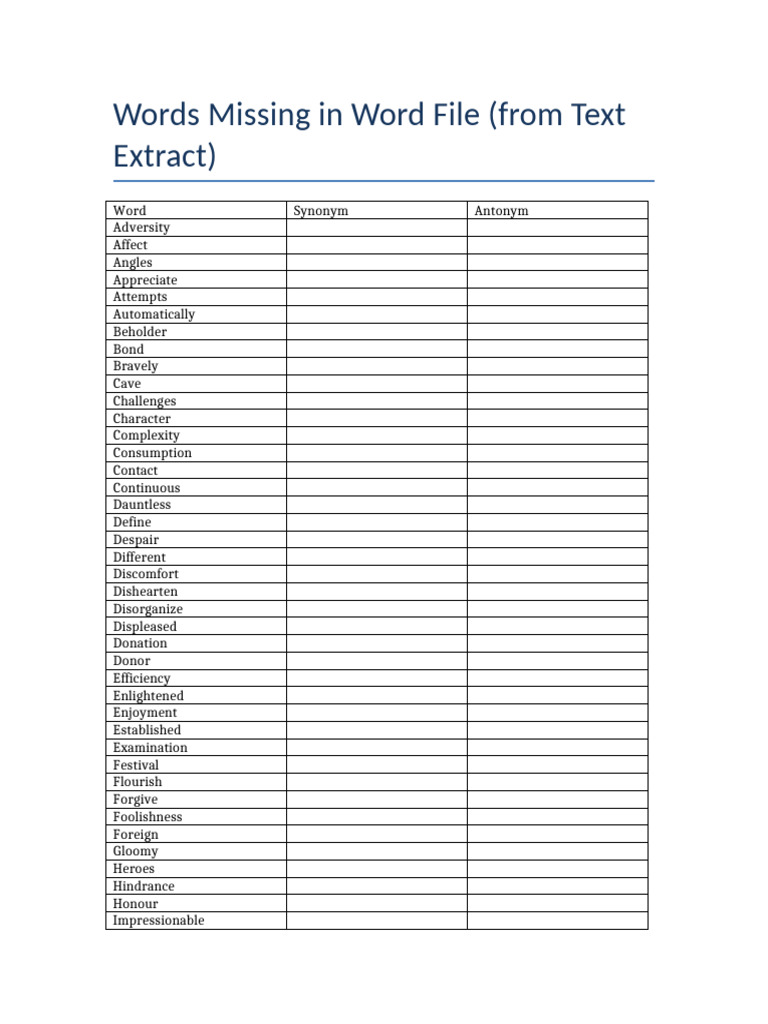 Missing Words List | PDF