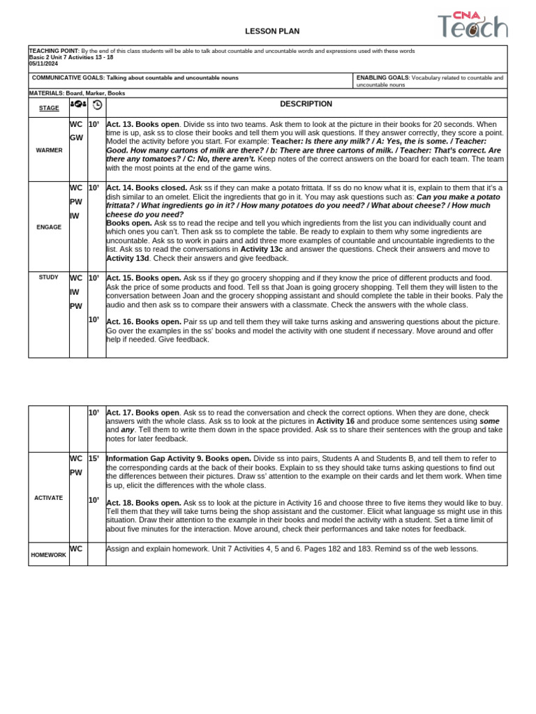 Countable Vs Uncountable Nouns Lesson Pdf Learning Linguistics