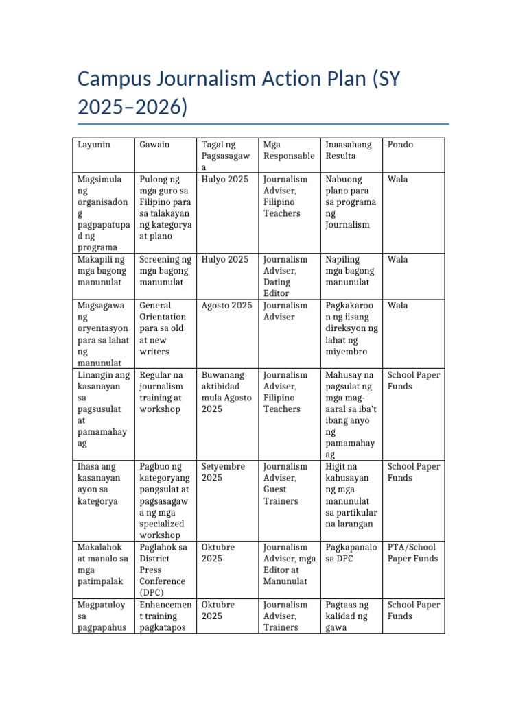 Binagong Campus Journalism Action Plan SY2025-2026 | PDF