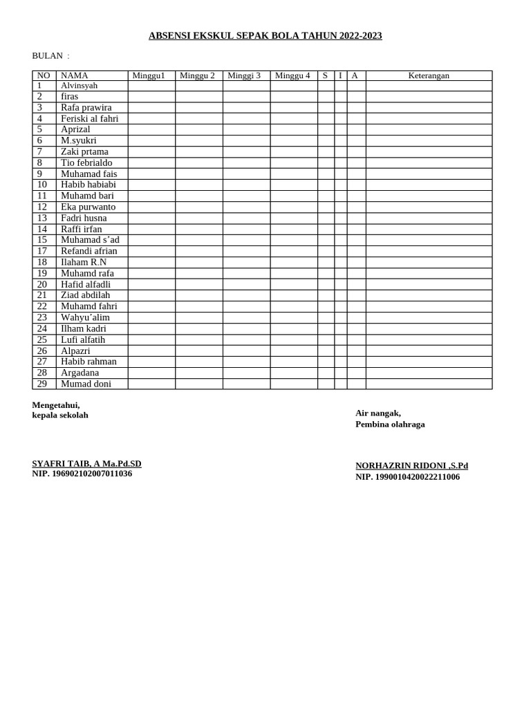Absensi Ekskul Sepak Bola Tahun 2022 | PDF