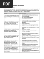 Situational Leadership Self Assessment | PDF | Leadership | Competence ...