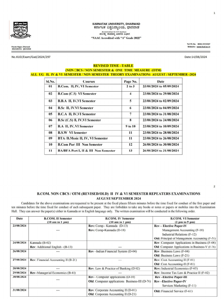 Revised All Ug Non Cbcs - Otm II IV & Vi Semester Time Table August-September - 2024 | PDF