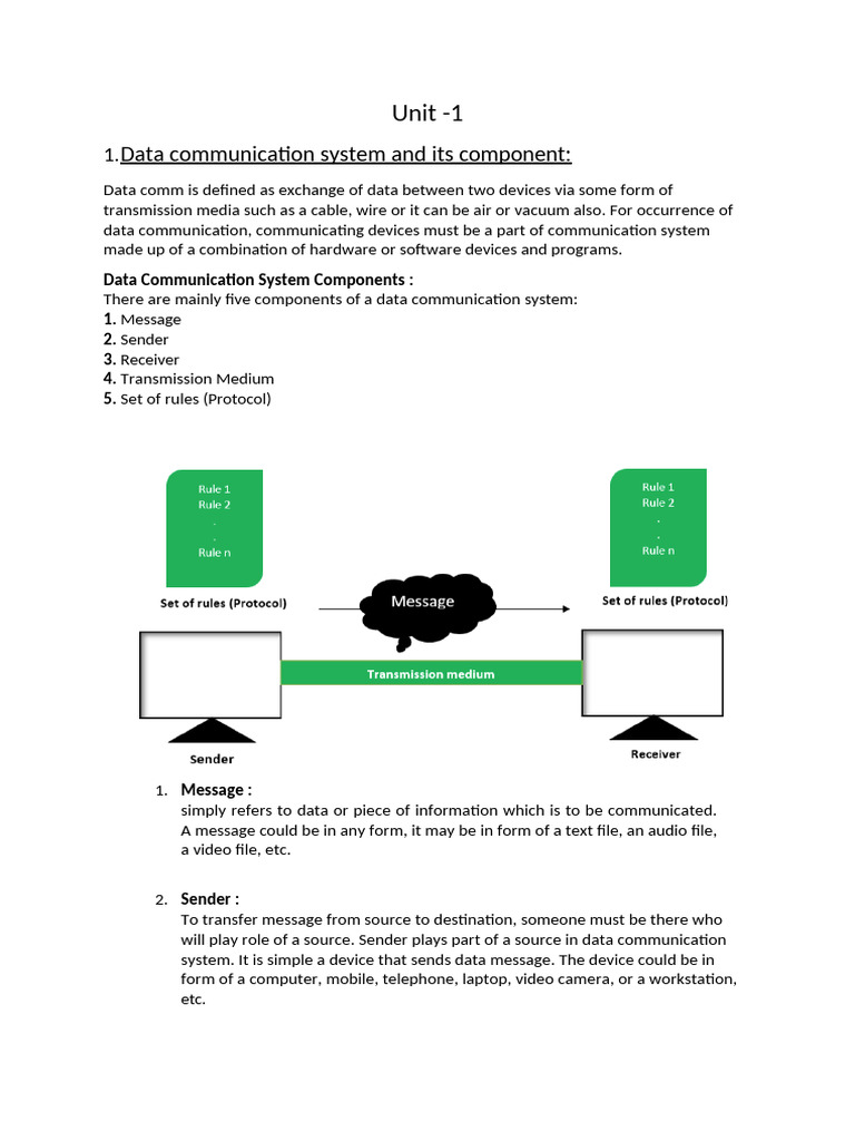 Unit1(CN) | PDF | Osi Model | Computer Network