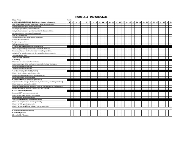 General Checklist | PDF