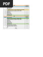 Construction Manpower Details List | PDF | Engineering