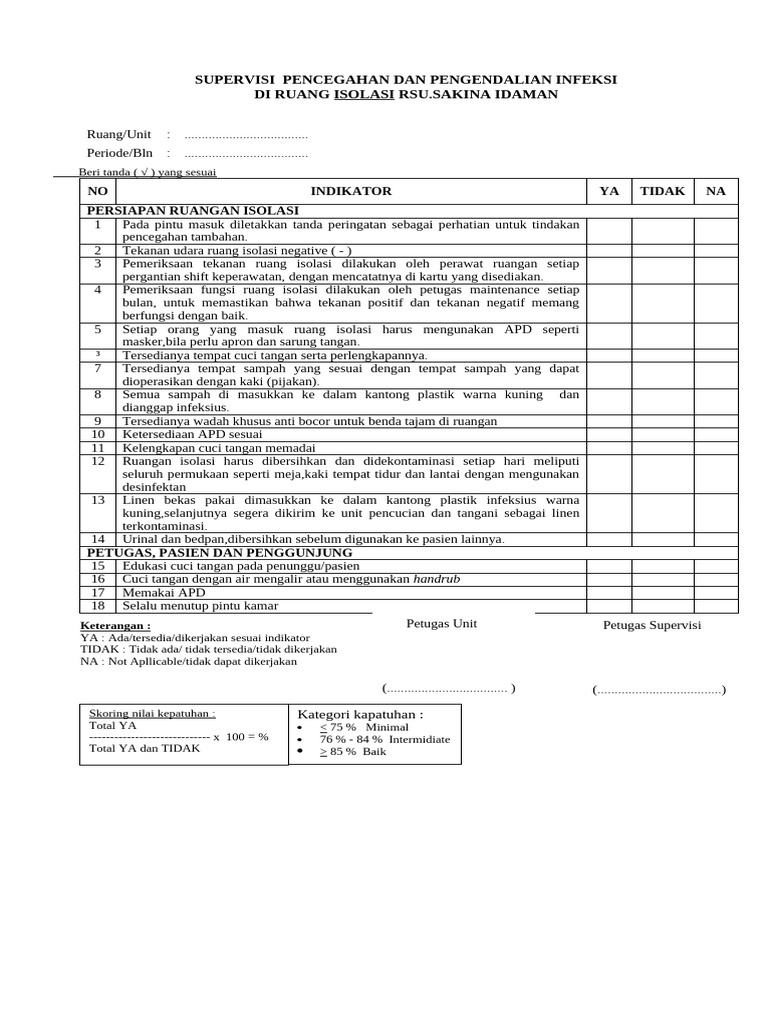Format Supervisi Ppi Ruang Isolasi 2016 | PDF