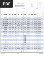 Measuringinstruments Calibration Plan | PDF | Calibration | Metrology
