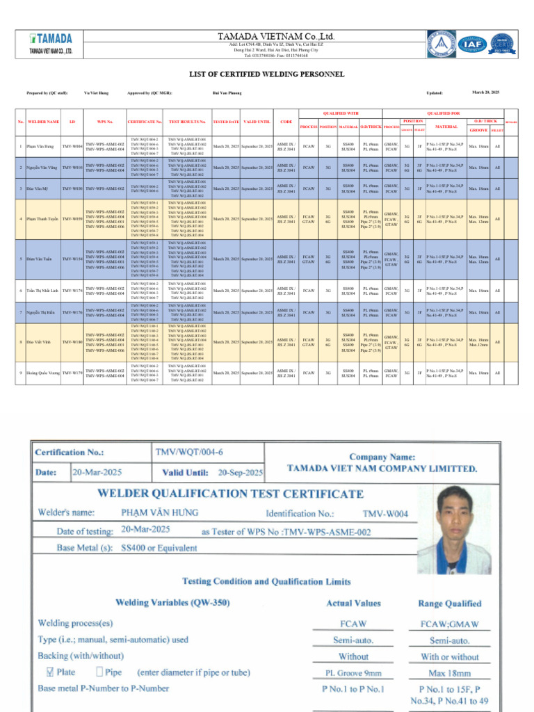 #5 - List of Certified Welding Personnel and Sample of Welder ...