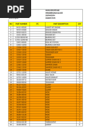 Ingersoll Rand 2545 Parts Manual | PDF | Piston | Valve