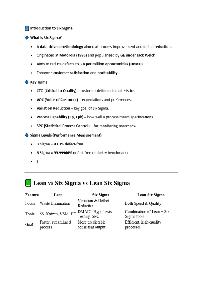 Six Sigma Methodology Overview | PDF | Six Sigma | Systems Thinking