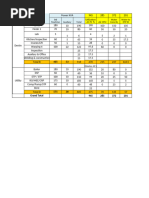 BHEL Manufacturing Units Overview | PDF | Boiler | Energy Technology