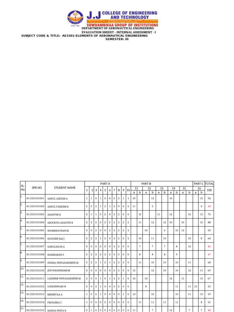 Internal Assessment Evaluation AE3301 | PDF | Chess Theory | Chess Openings