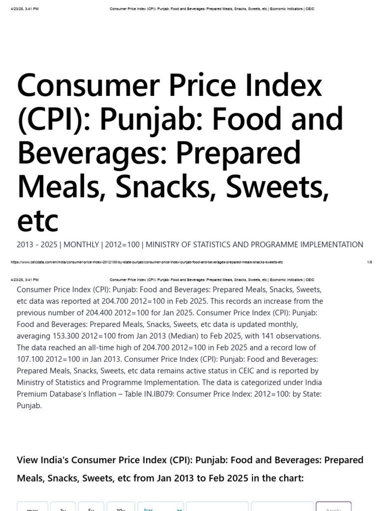 CPI Punjab - Prepared Meals, Snacks, Sweets | PDF | Consumer Price ...