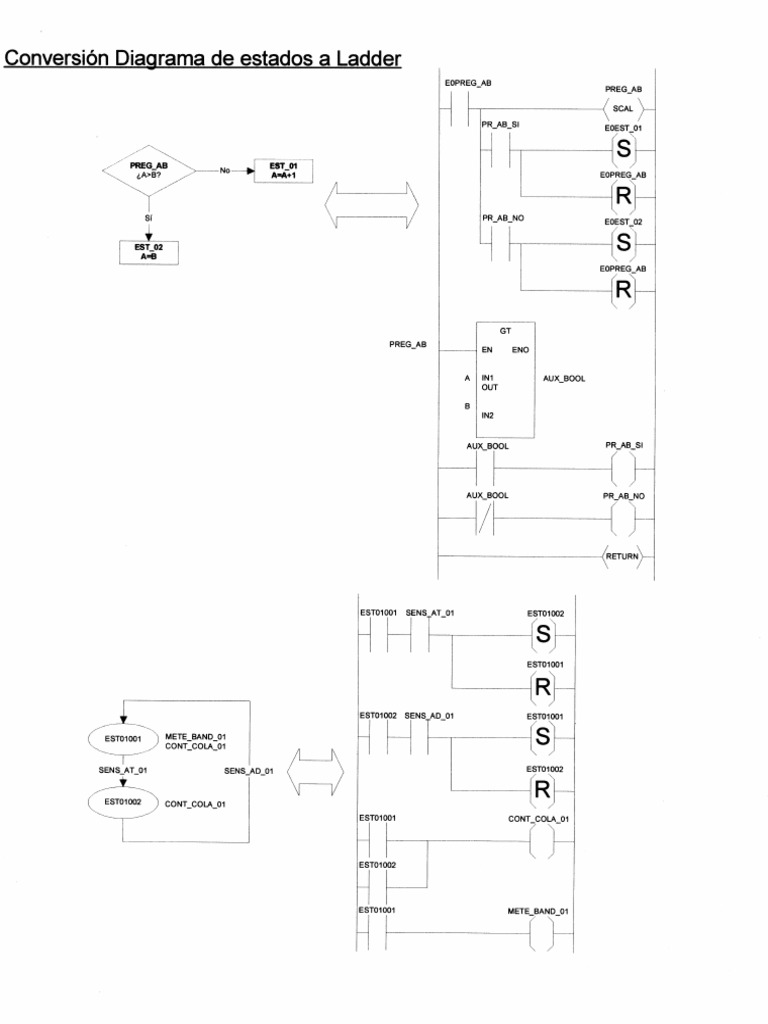 Cableado KR15 | PDF