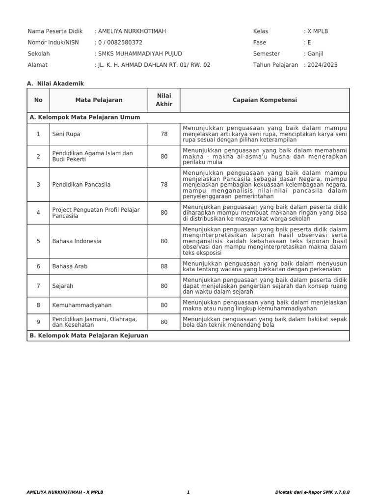 Rapor Ameliya Nurkhotimah X Mplb Pdf