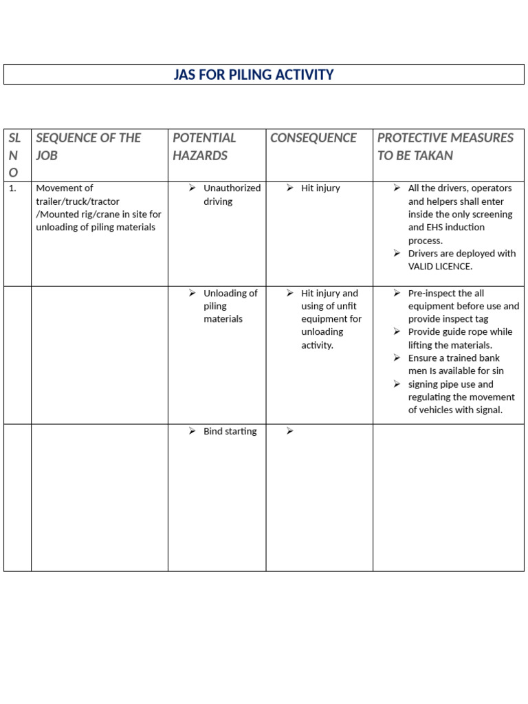Jas For Piling Activity Sipl Document | PDF