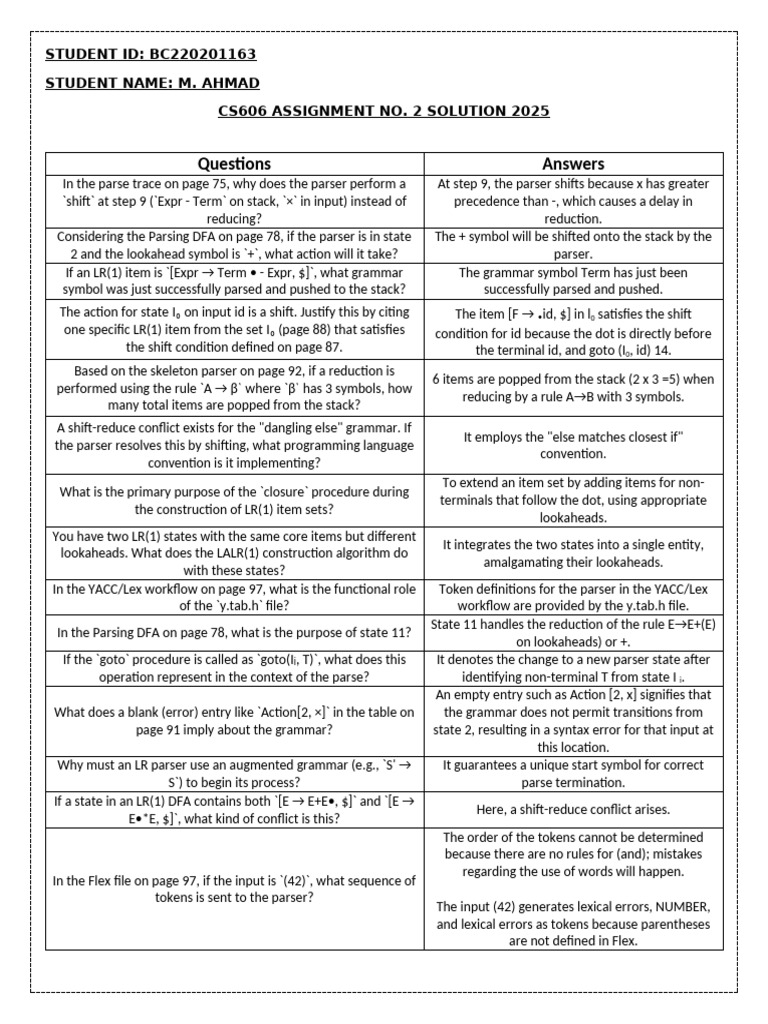 CS606 2 BC220201163 | PDF | Parsing | Theoretical Computer Science