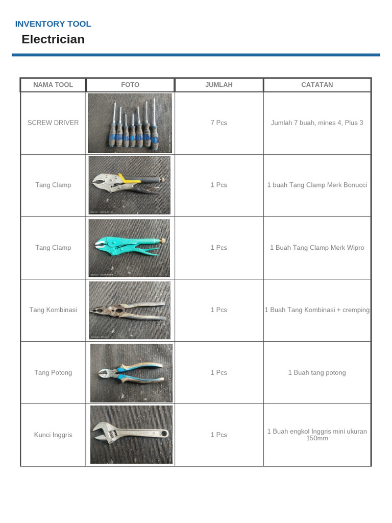 Inventory Tool Electrician | PDF