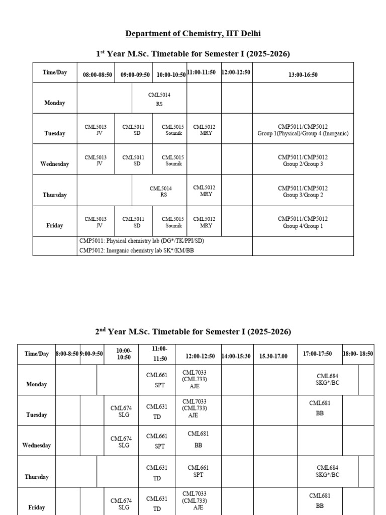 Updated - Timetable - Sem I 2025-26 - PV | PDF | Chemistry | Physical Sciences