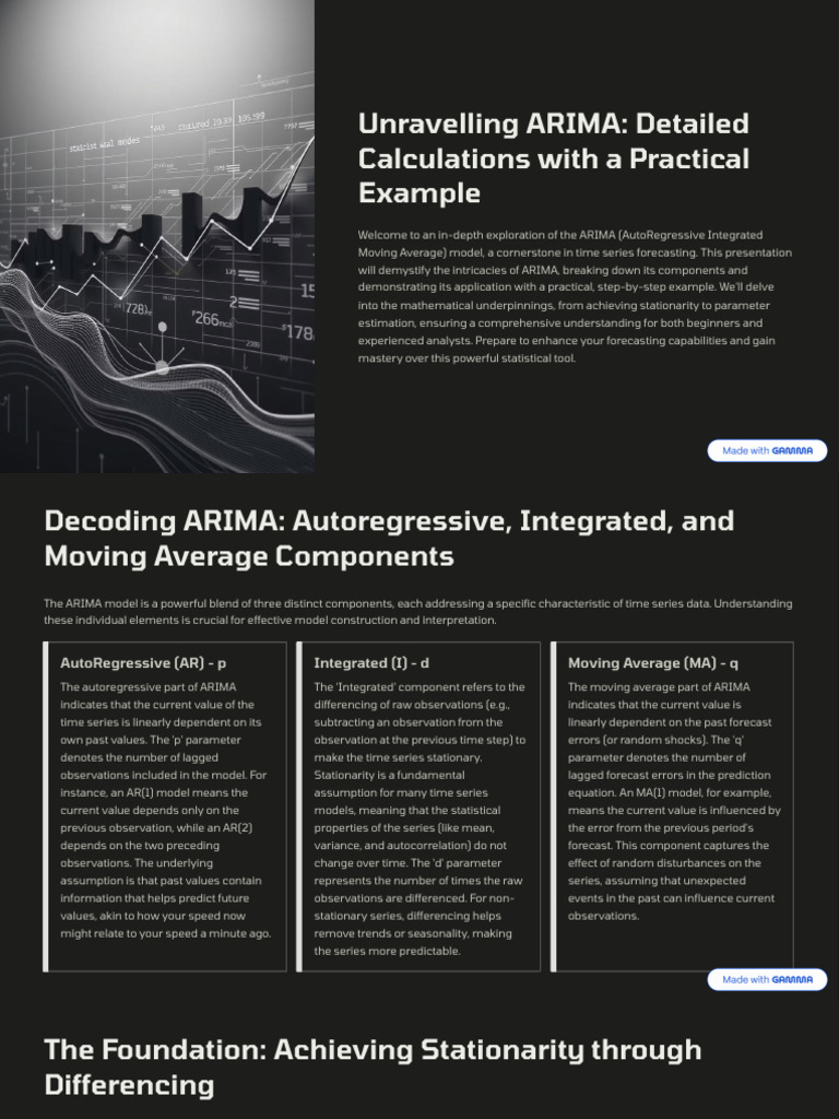 Unravelling ARIMA Detailed Calculations With A Practical Example | PDF ...