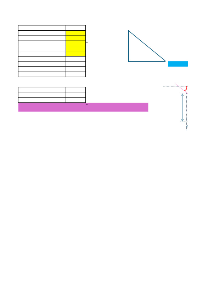 Perhitungan Overall Slope | PDF