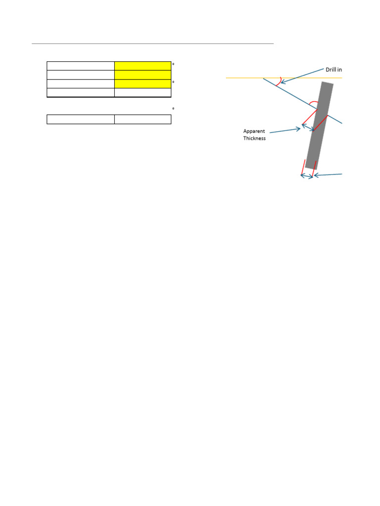 Perhitungan True Thickness | PDF