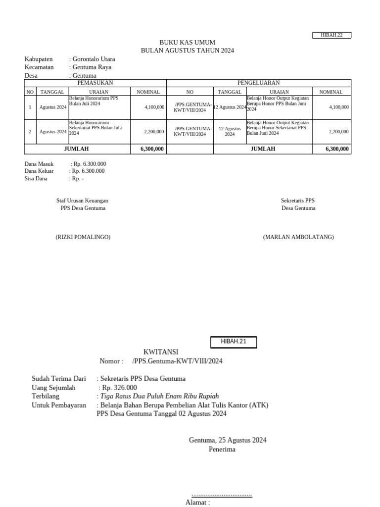SPJ 2024 Honor Juni Dan Ops Juni-Juli 2024 | PDF