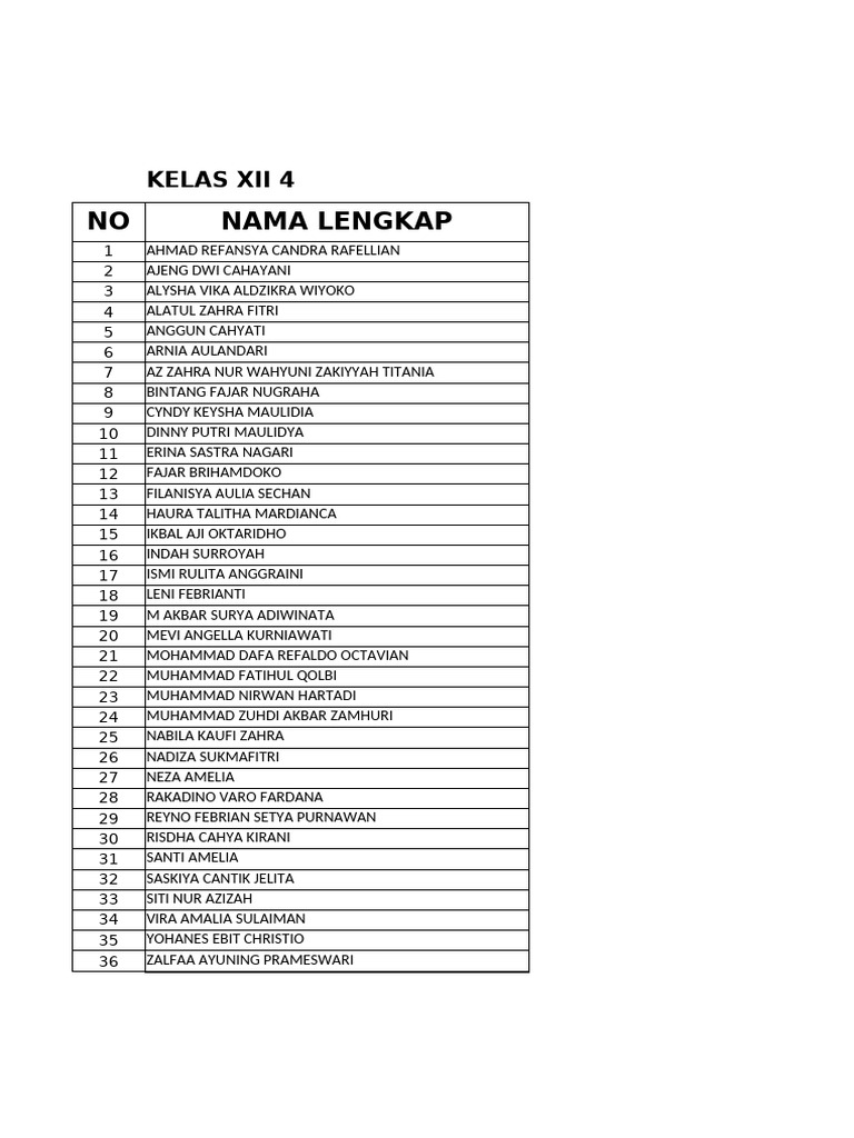Kelas Xii 4 - Template Pendaftaran Tobk Nasional Agustus 2025 | PDF