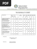 What Is ICT Strand: Your Guide in Understanding ICT Curriculum | PDF ...